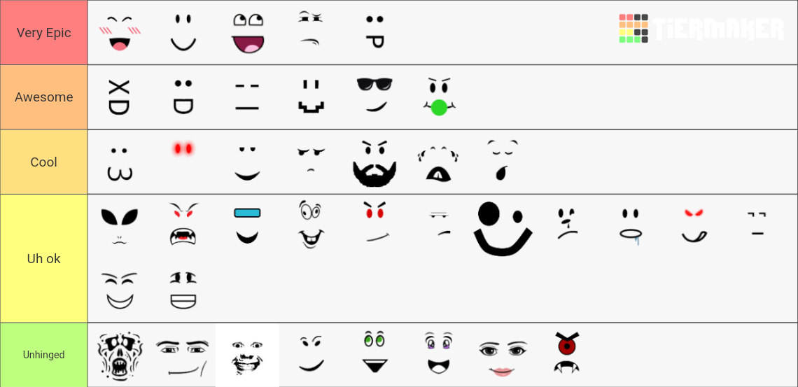 Roblox faces Tier List (Community Rankings) - TierMaker