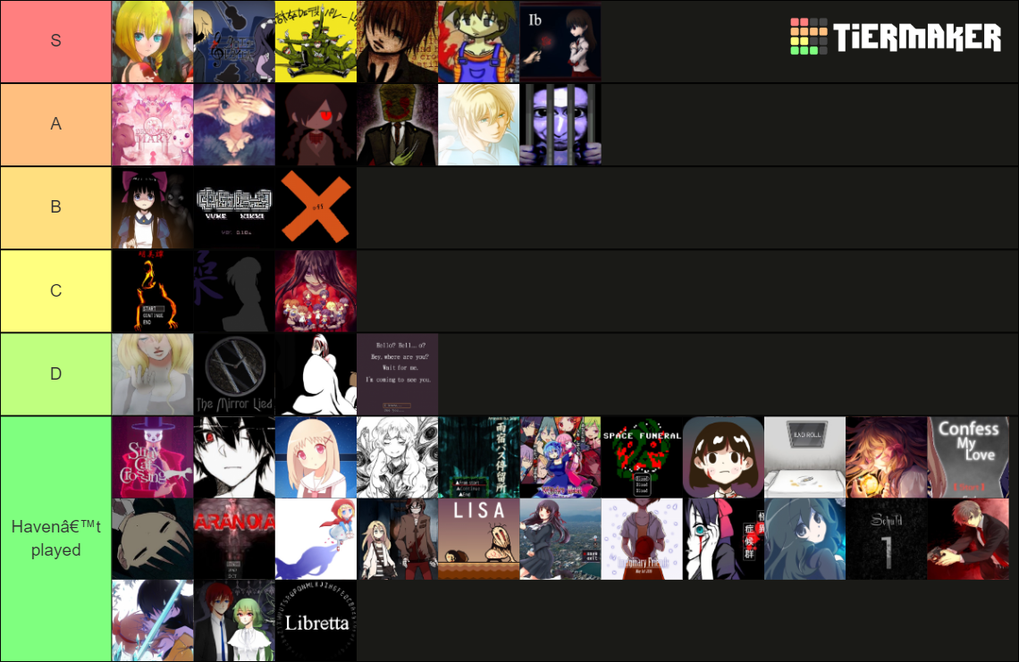 RPG Horror Tier List Community Rankings TierMaker RPG Horror Tier List Community Rankings TierMaker