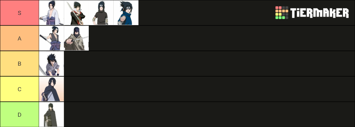 Sasuke Uchiha Outfits Tier List (Community Rankings) - TierMaker