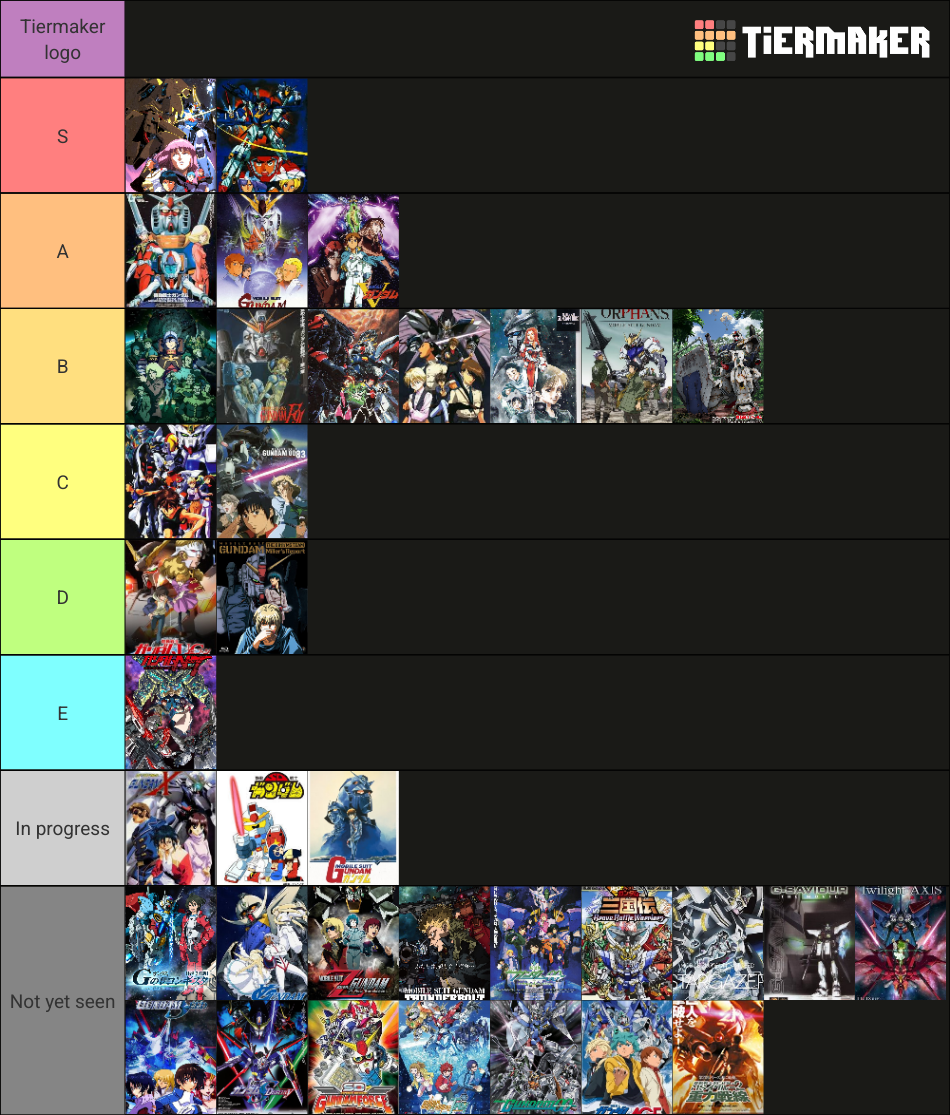 Gundam Series Tier List (Community Rankings) - TierMaker