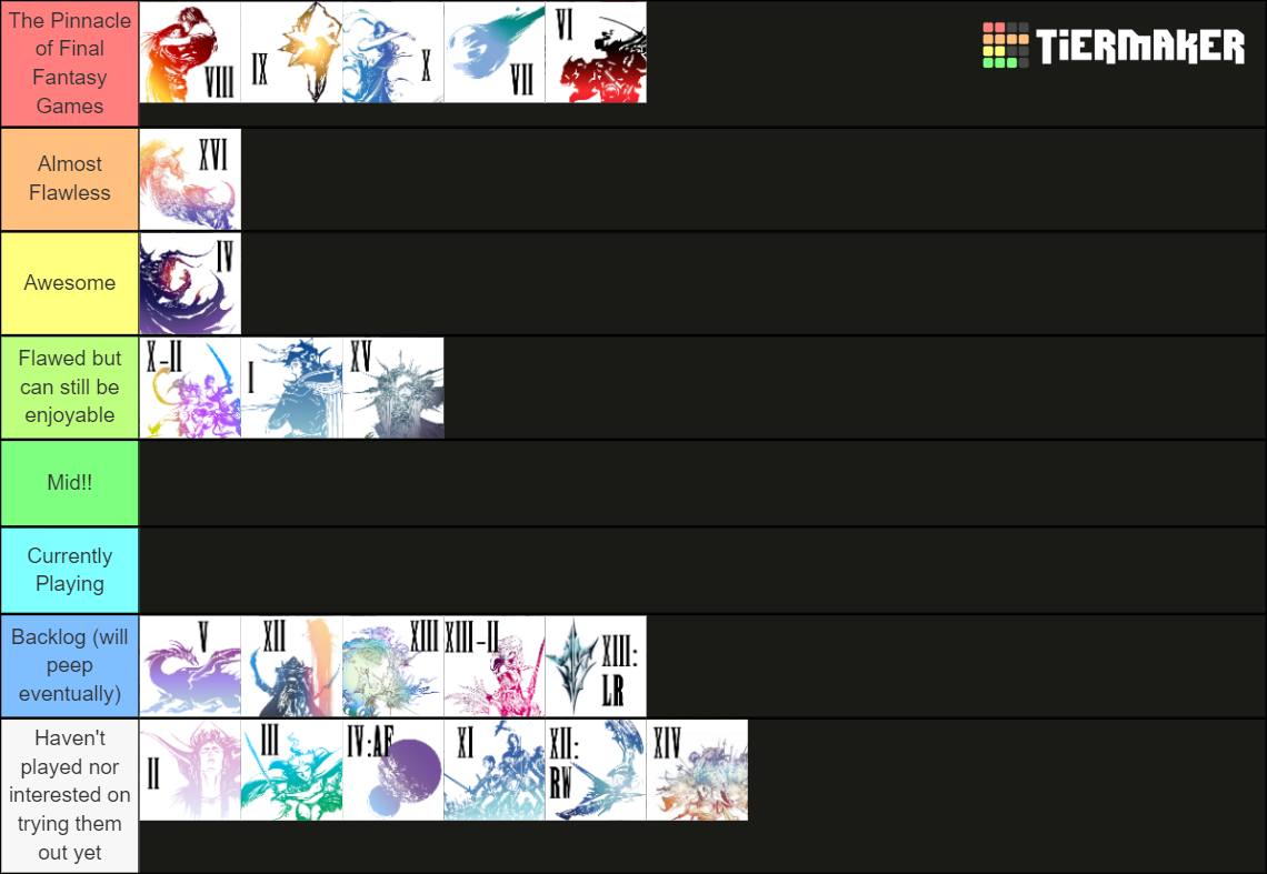 Recent Final Fantasy Tier Lists - TierMaker