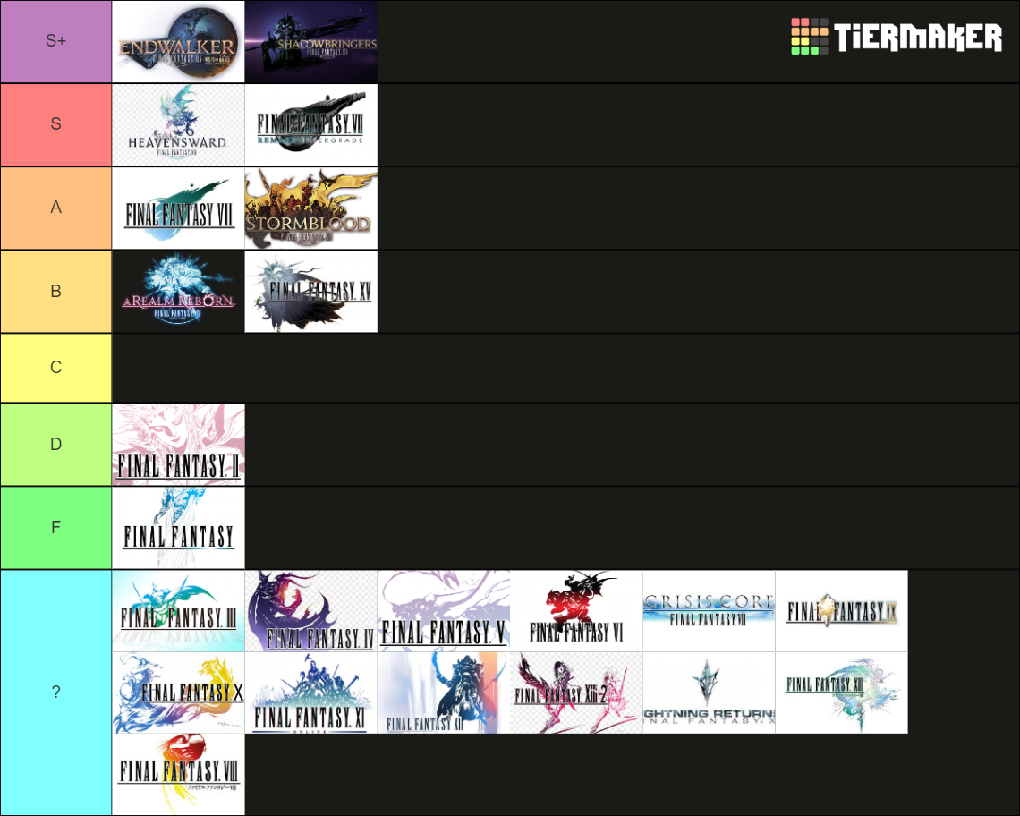 FF games Tier List (Community Rankings) - TierMaker