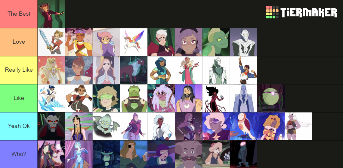She-Ra Characters Tier List (Community Rankings) - TierMaker