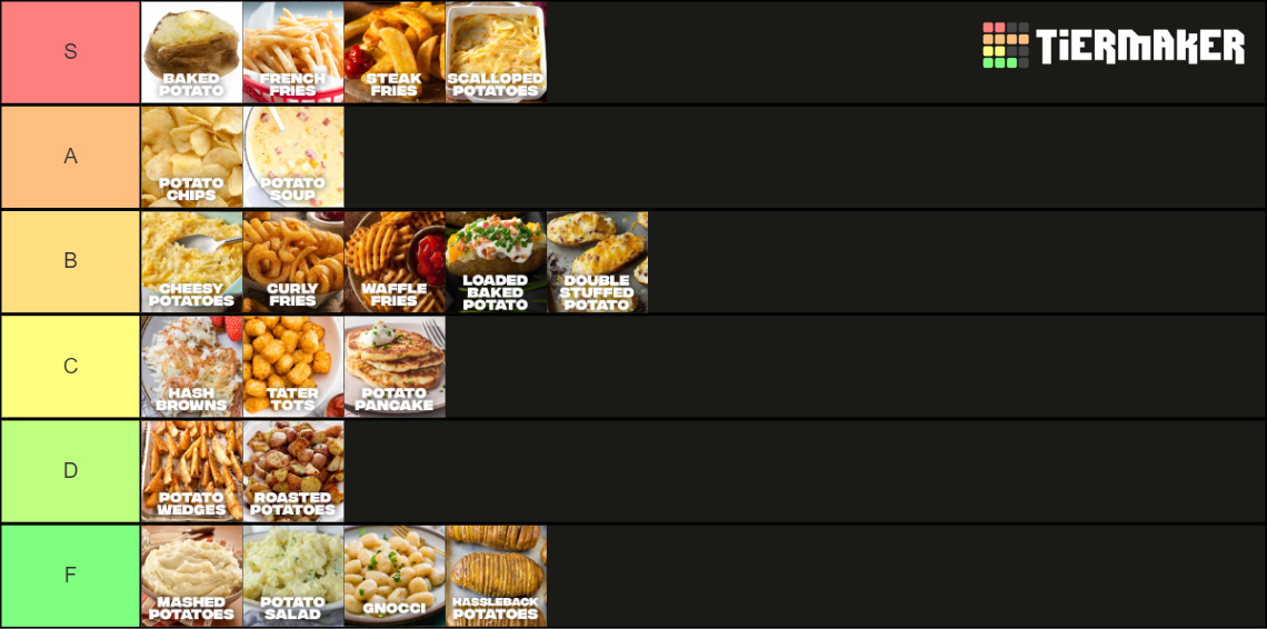 The Forms of Potatoes Tier List (Community Rankings) - TierMaker