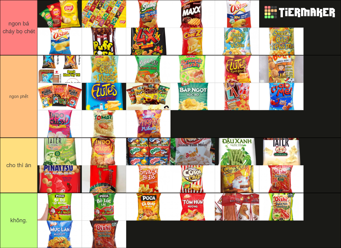 BIM BIM!!! (67) Tier List (Community Rankings) - TierMaker