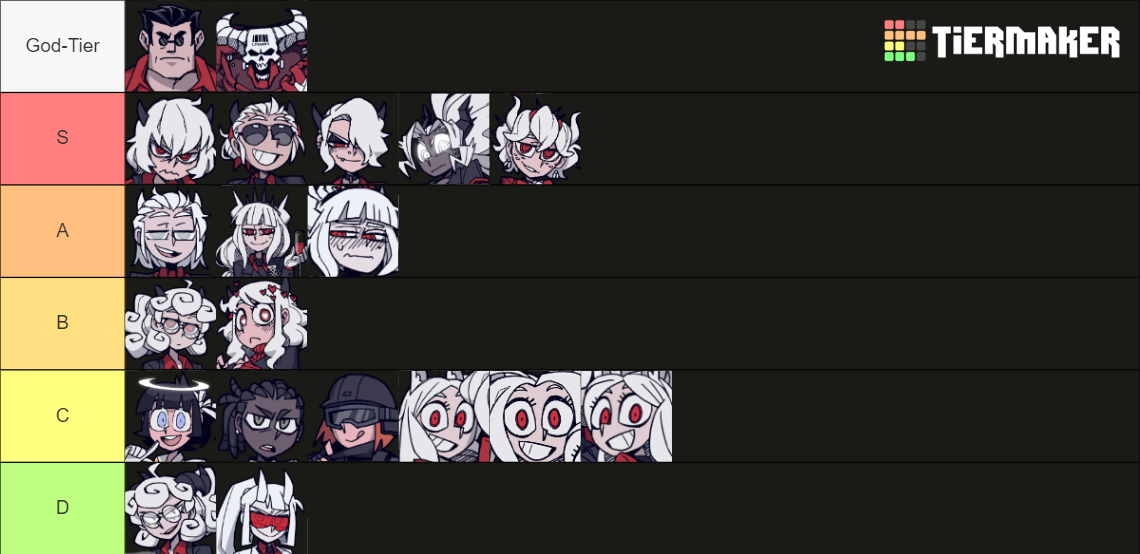 Helltaker + Examtaker Tier List (Community Rankings) - TierMaker