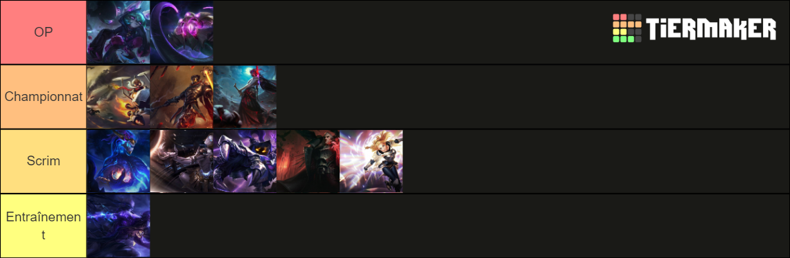 League Of Legends Mid Lane Tier List (Community Rankings) - TierMaker