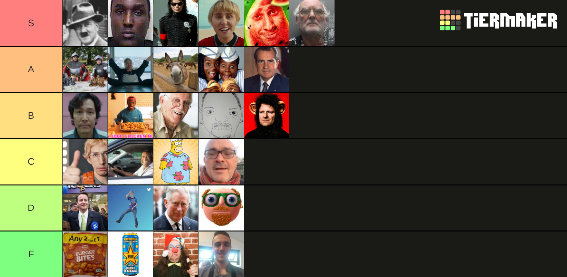 Mr Pog's Epic Tier List (Community Rankings) - TierMaker