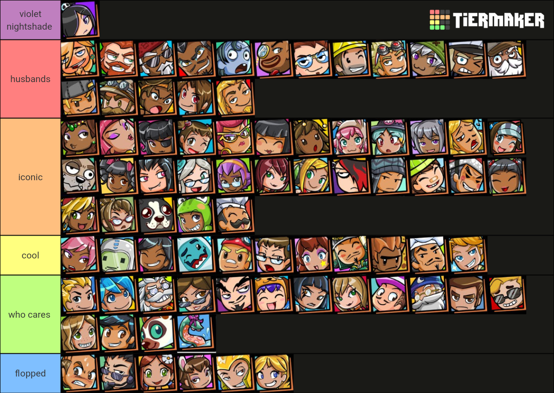 MySims Agents ALL characters Tier List (Community Rankings) - TierMaker