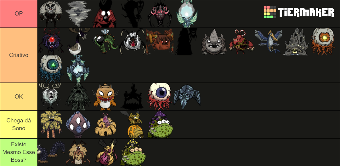 Bosses de Don't Starve Tier List (Community Rankings) - TierMaker