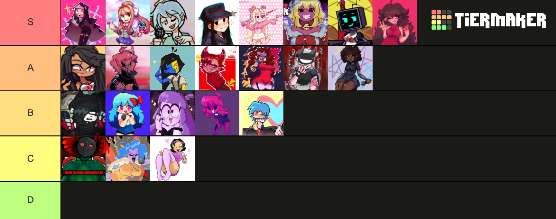 FNF Female Tier List (Community Rankings) - TierMaker