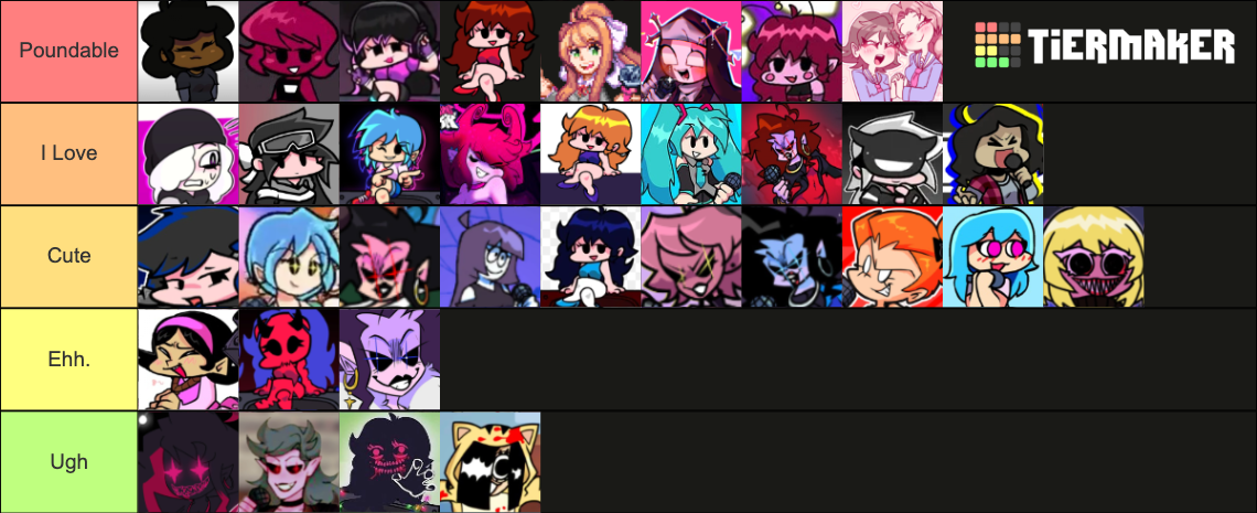 Hot Fnf Women Tier List (Community Rankings) - TierMaker