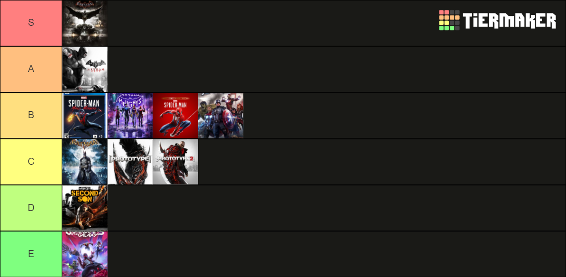 Superhero Games Tier List (Community Rankings) - TierMaker