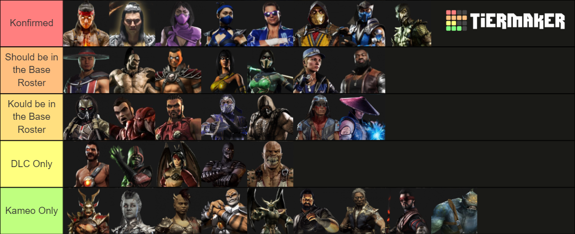 Mortal Kombat 1 Roster Tier List (Community Rankings) - TierMaker
