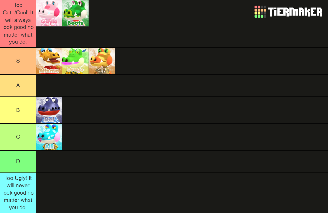 Animal Crossing: New Horizons - Alligators Tier List (Community ...