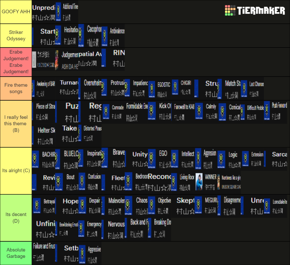 Bluelock OST Tier List (Community Rankings) - TierMaker Bluelock OST Tier List (Community Rankings) - TierMaker