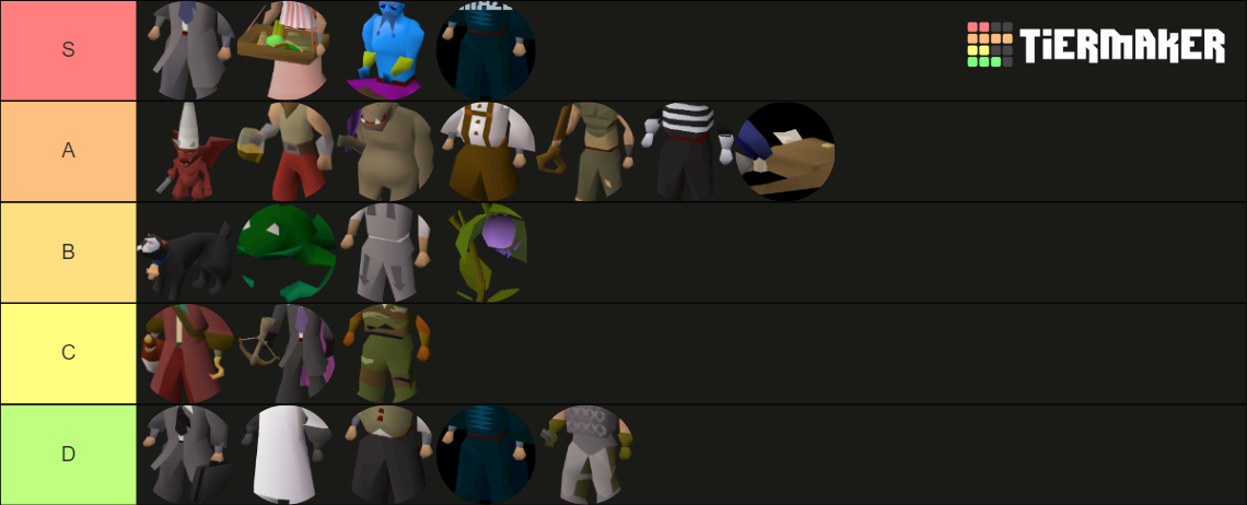 Oldschool Runescape Random Event Characters Tier List (Community ...