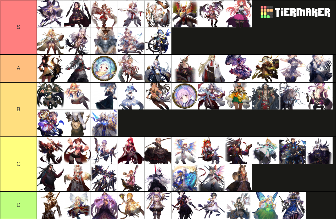 Shadowverse Cardpack leaders (Up to Order Shift) Tier List (Community Rankings) - TierMaker
