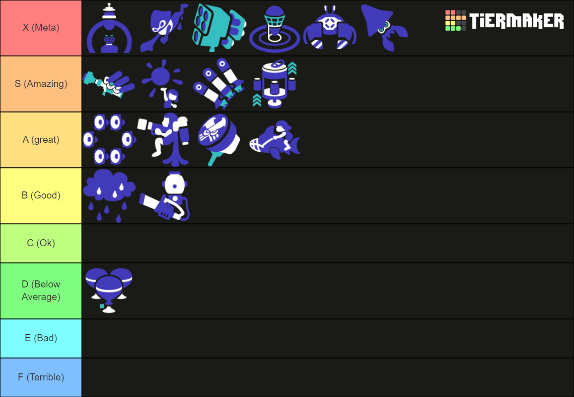 Splatoon 3 Specials Tier List (Community Rankings) - TierMaker