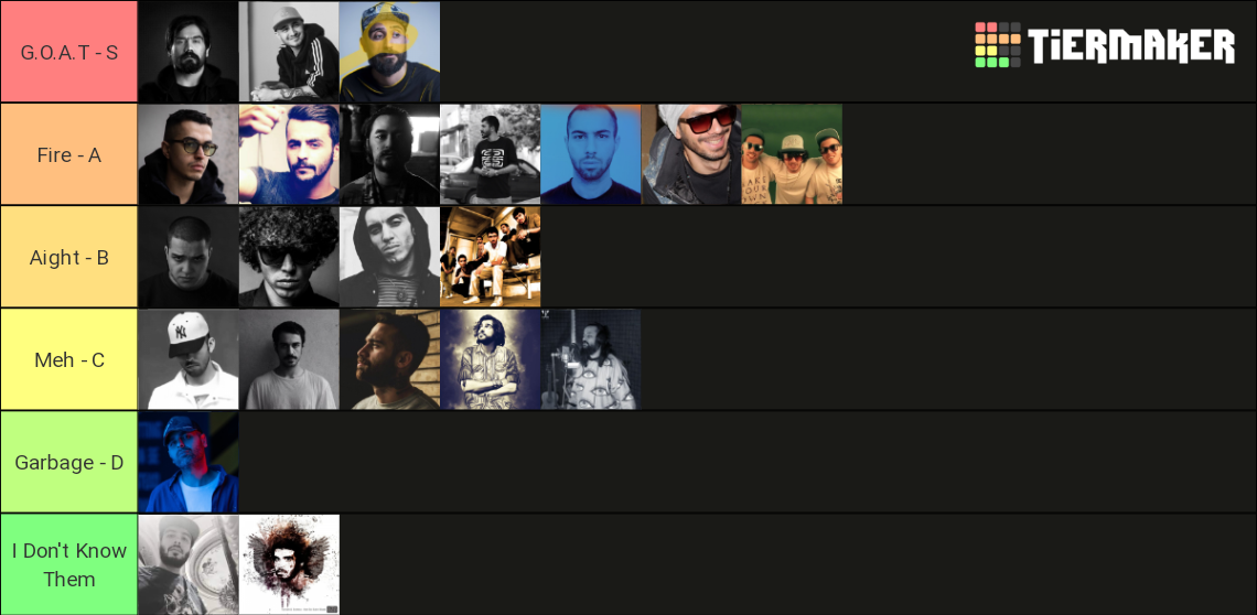 نسل 2 رپ فارسی - Rapfa 2nd Era Maker Tier List (Community Rankings ...