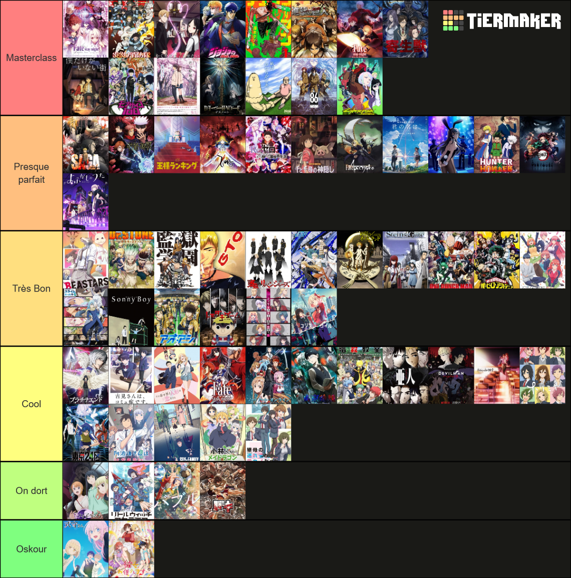 anime filama Tier List (Community Rankings) - TierMaker