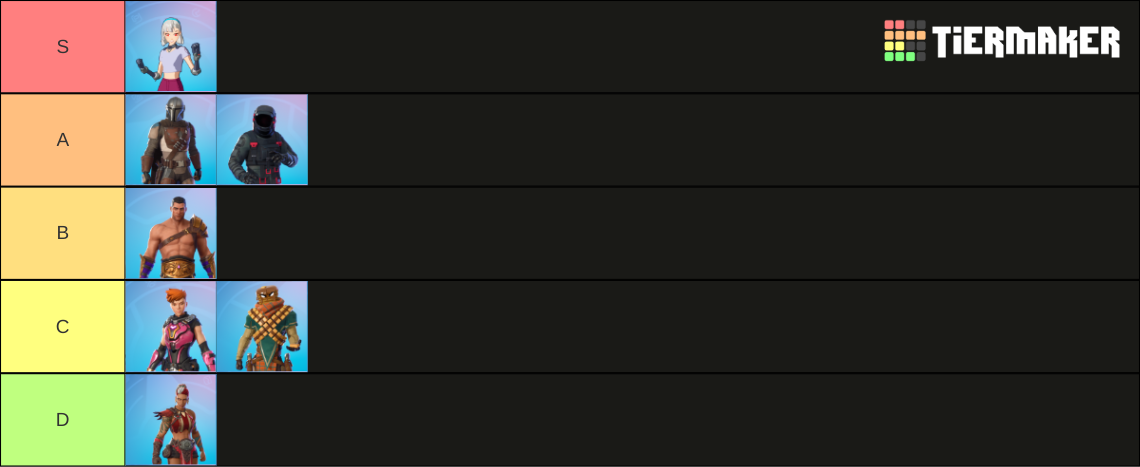 Fortnite chapter 2 Season 5 Battle Pass Skins Tier List (Community ...