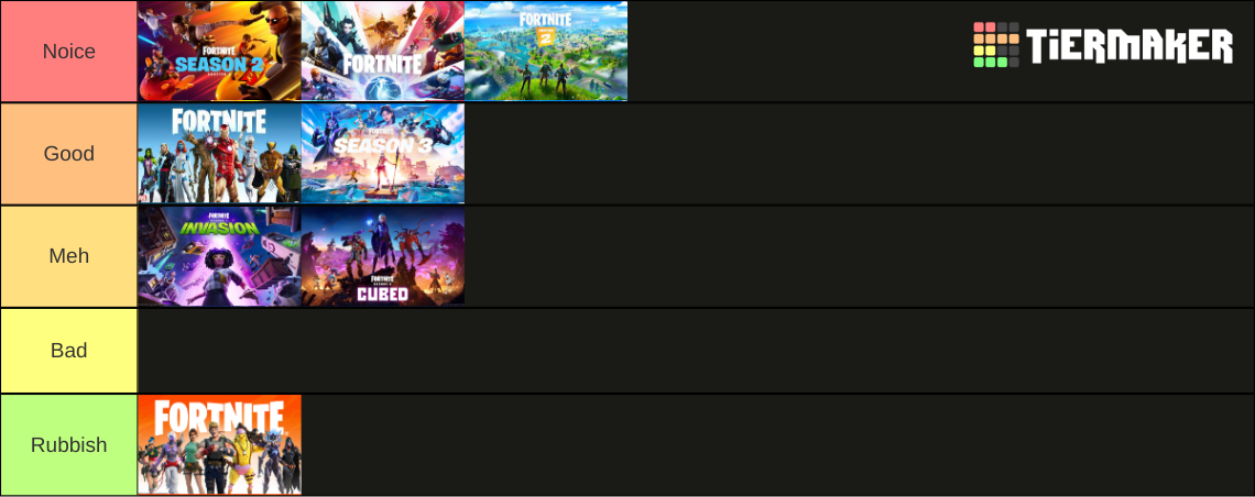 Fortnite Chapter 2 Seasons Tier List (Community Rankings) - TierMaker