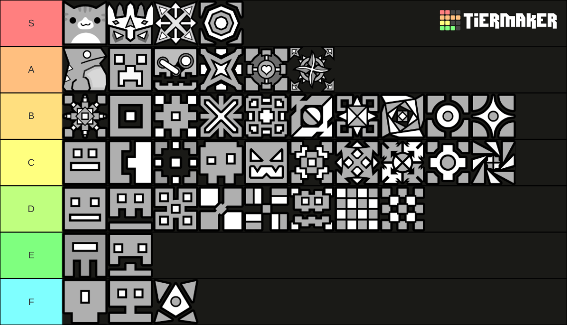 Geometry Dash Cubes Tier List (Community Rankings) - TierMaker