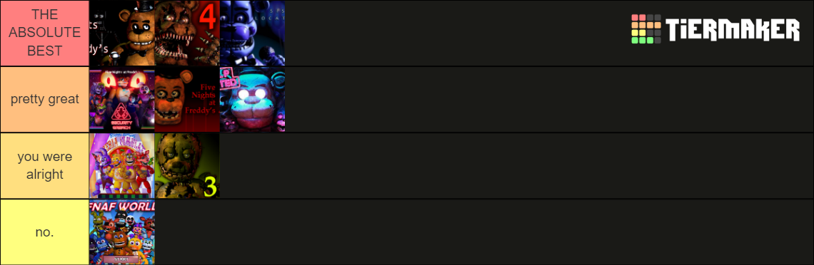 FNAF GAME RANK Tier List (Community Rankings) - TierMaker