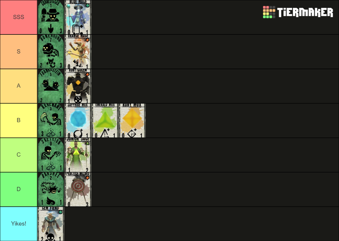 Inscryption: Final Act - All Cards Tier List (Community Rankings ...