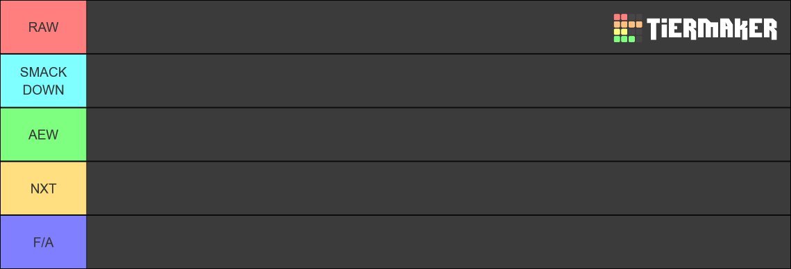 CUSTOM DRAFT Tier List (Community Rankings) - TierMaker