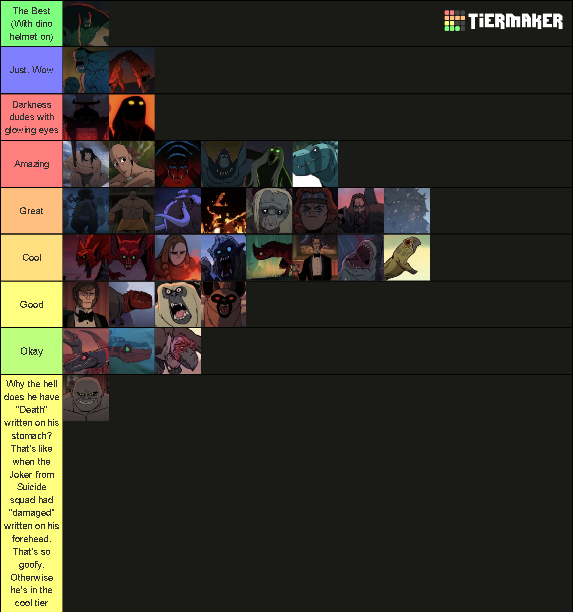 PRIMAL CHARACTER TIER LIST (V3) Tier List (Community Rankings) - TierMaker PRIMAL CHARACTER TIER LIST (V3) Tier List (Community Rankings) - TierMaker
