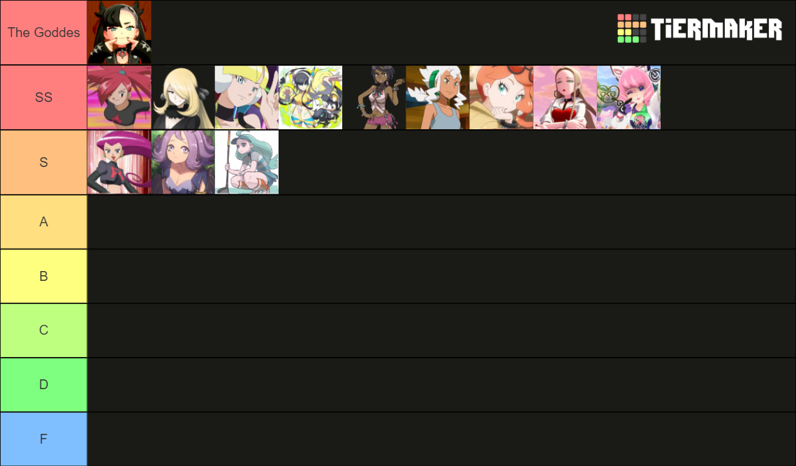 Pokemon waifu Gals 2022 (dlc included) Tier List (Community Rankings ...