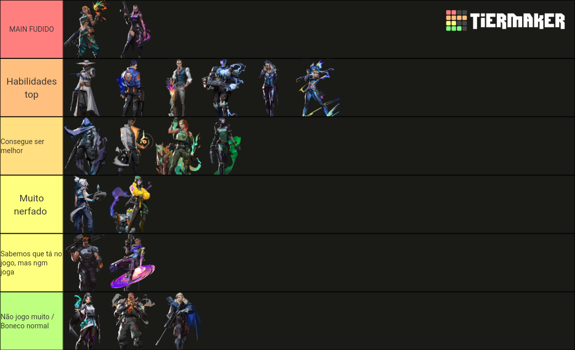 Recent Valorant Tier Lists - TierMaker