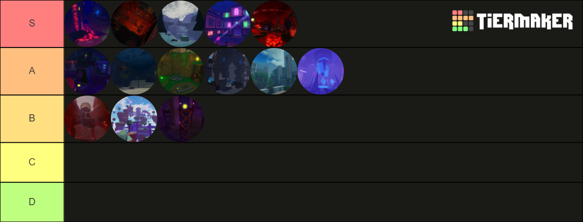 FE2022 Project Maps / Waves Tier List (Community Rankings) - TierMaker