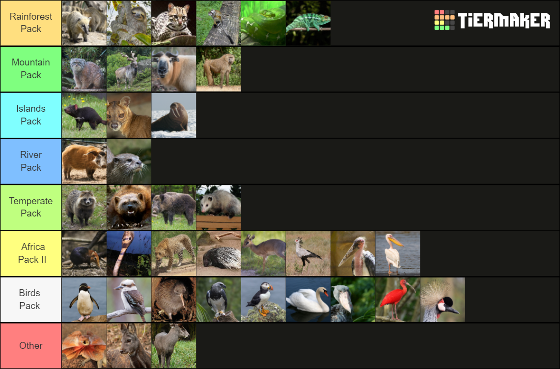 Planet Zoo wishlist Tier List (Community Rankings) - TierMaker