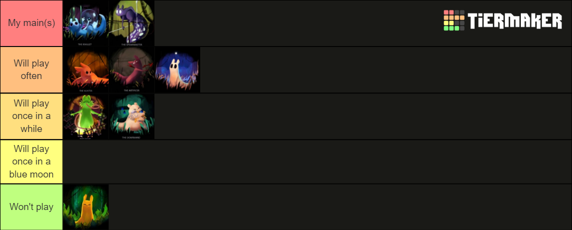 Rain World Downpour slugcats Tier List (Community Rankings) - TierMaker
