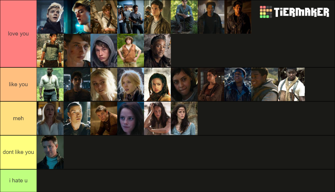 Maze runner characters Tier List (Community Rankings) - TierMaker