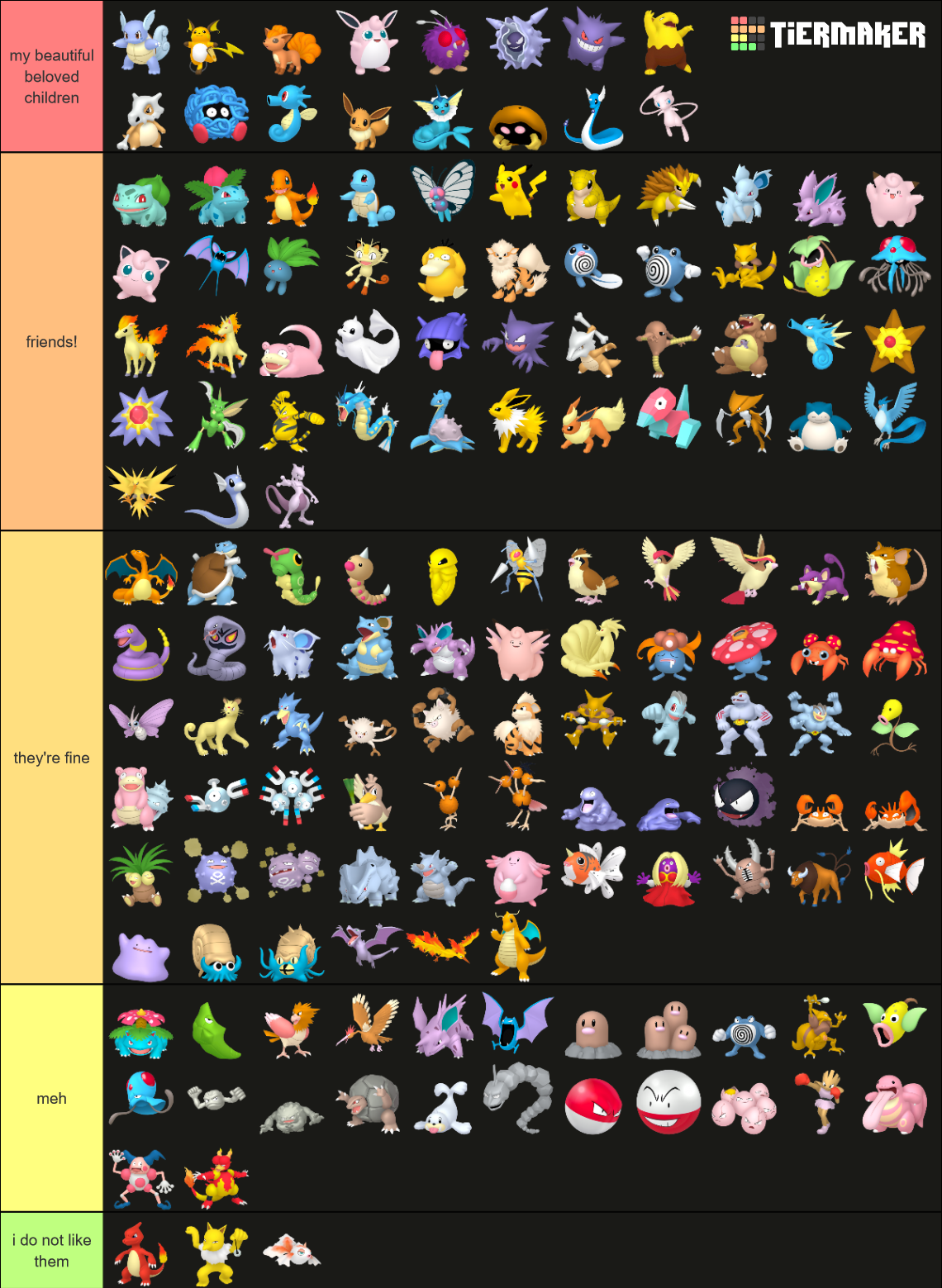 Generation 1 pokemon Tier List (Community Rankings) - TierMaker