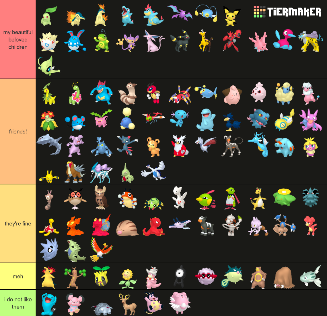 Generation 2 pokemon Tier List (Community Rankings) - TierMaker