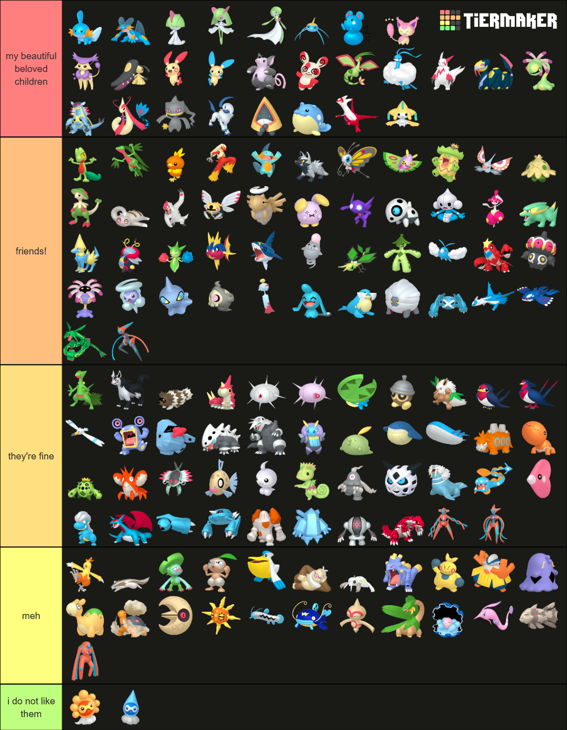 Generation 3 pokemon Tier List (Community Rankings) - TierMaker