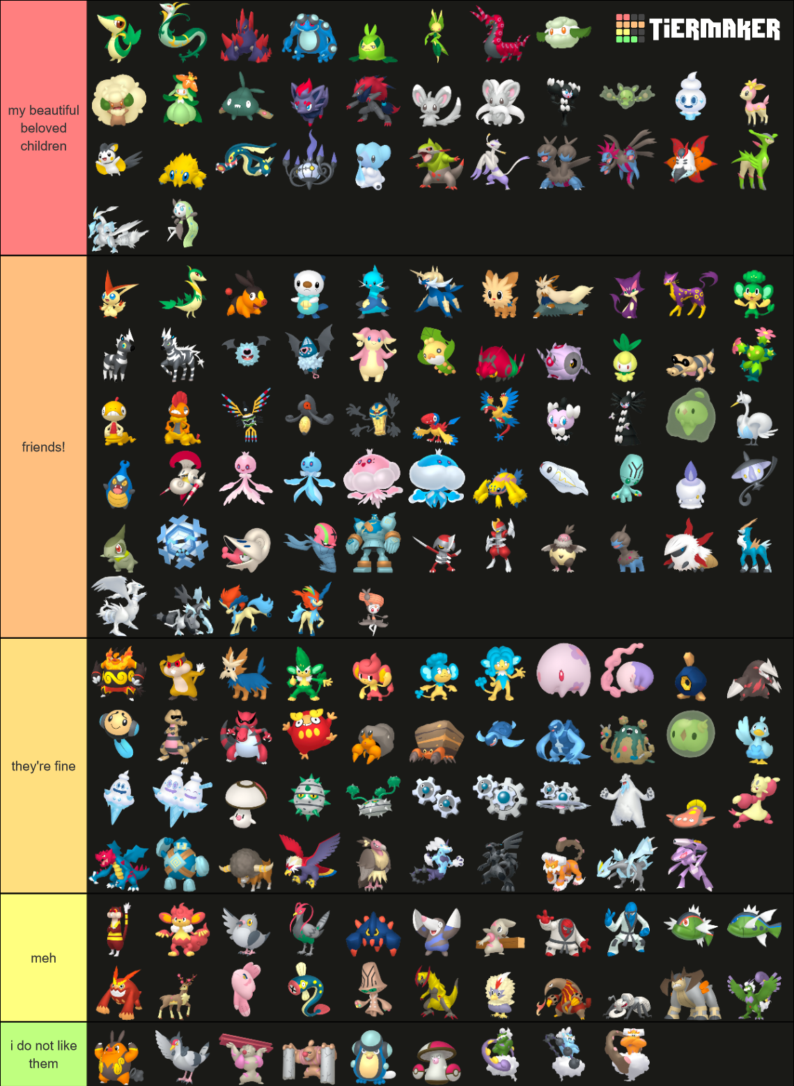 Generation 5 pokemon Tier List (Community Rankings) - TierMaker