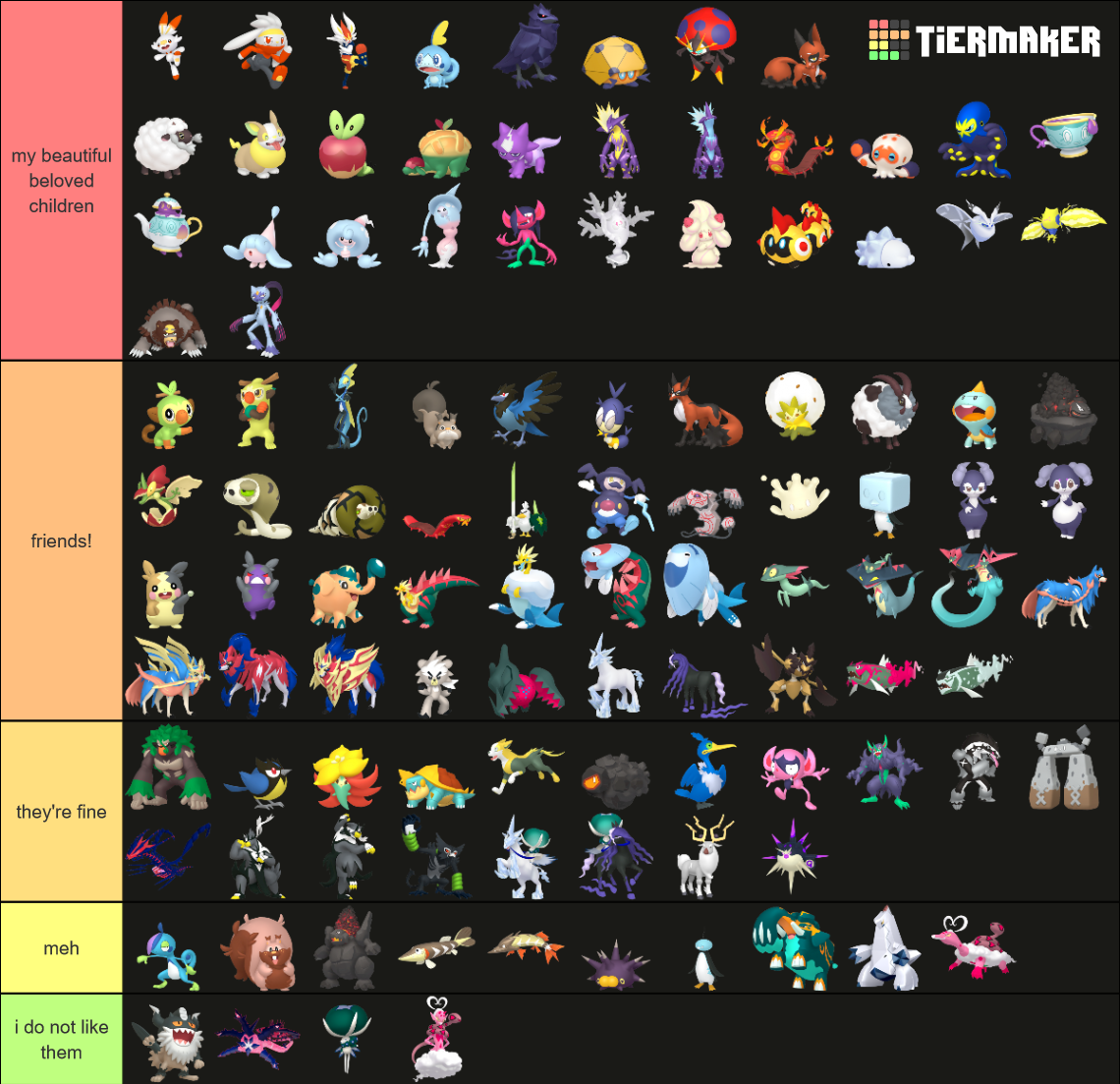 Generation 8 pokemon (dlc+pla included) Tier List (Community Rankings ...