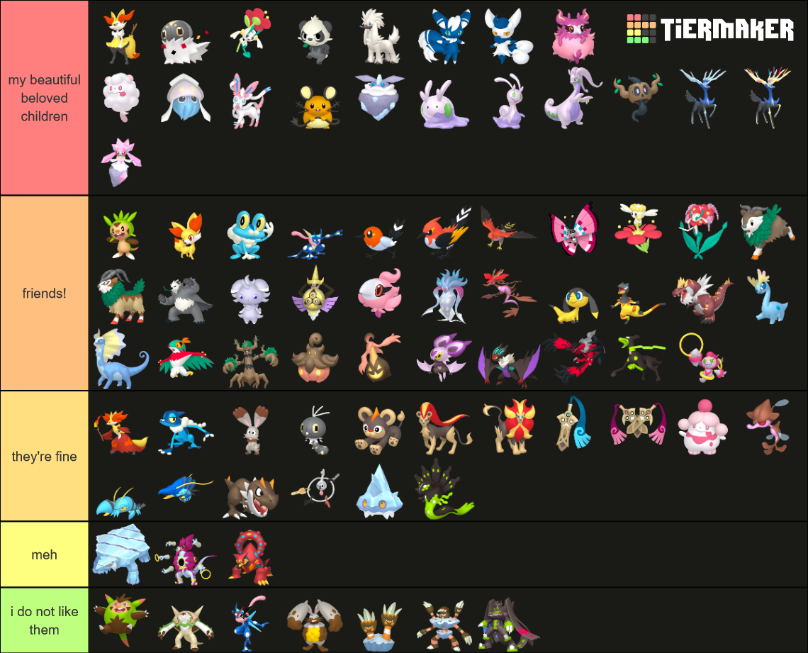 Generation 6 pokemon Tier List (Community Rankings) - TierMaker
