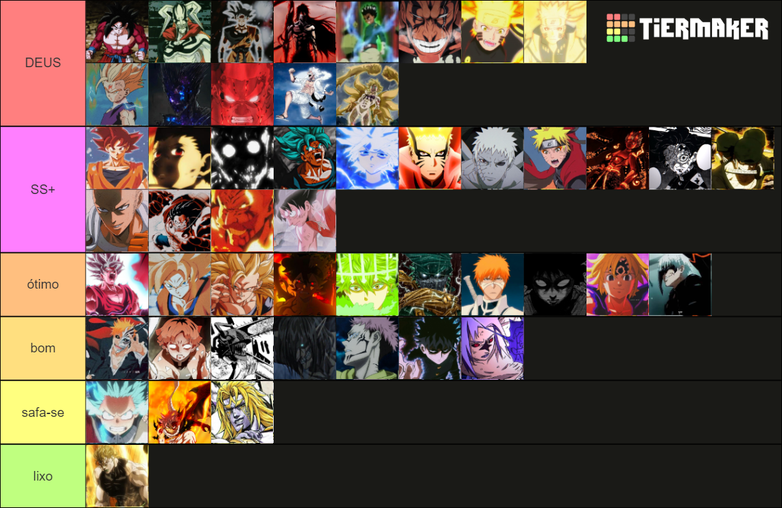 FORMS ANIMES Tier List (Community Rankings) - TierMaker