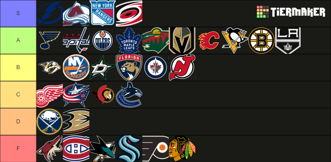 Official NHL Team Ranking Tier List (Community Rankings) - TierMaker