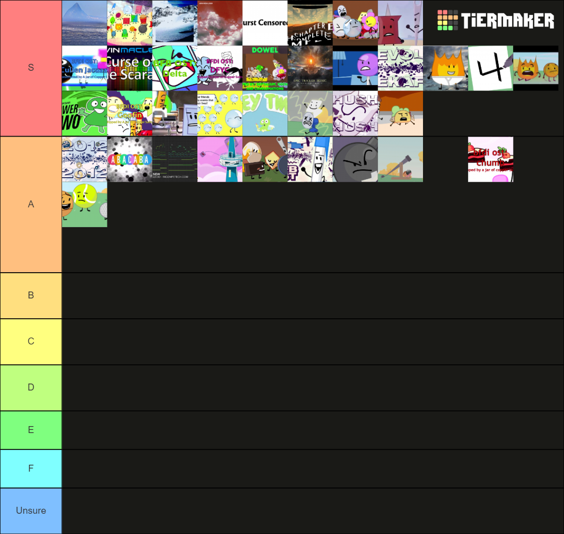 Bfb Tpot Ost Tier List Community Rankings Tiermaker