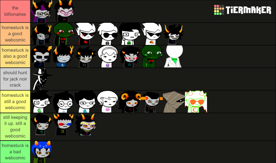homestuck all characters looks real good Tier List (Community Rankings ...