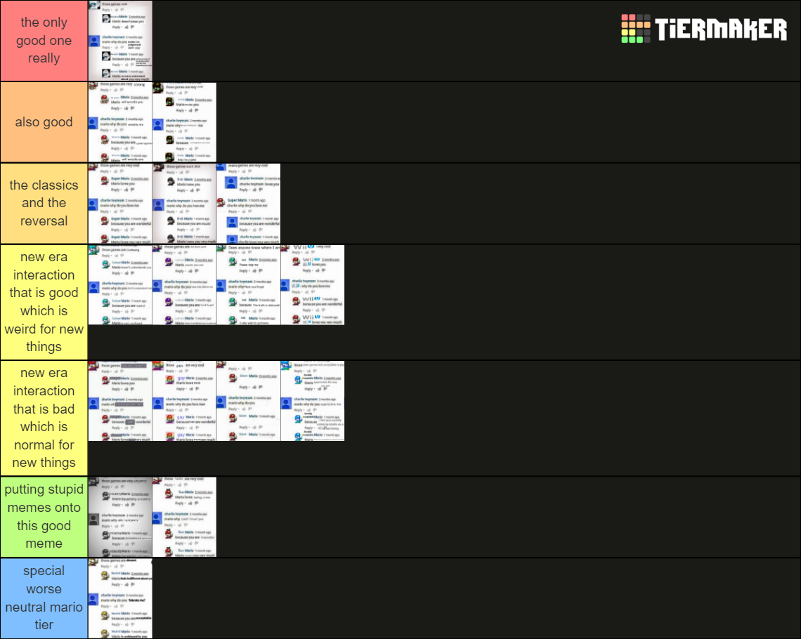 Mario and Charlie Twyman Interactions Tier List (Community Rankings ...
