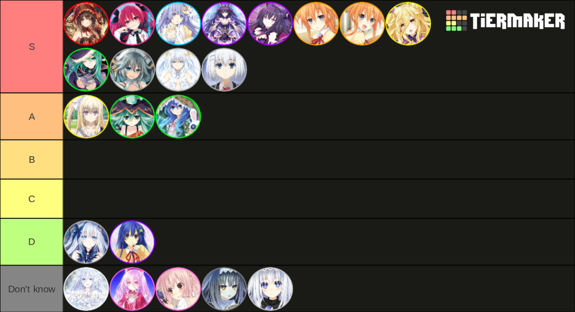 Date A Live Tier List (Community Rankings) - TierMaker